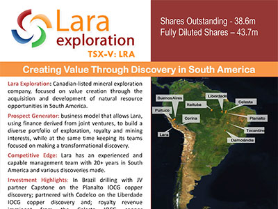 Events and Presentations | Lara Exploration Ltd.